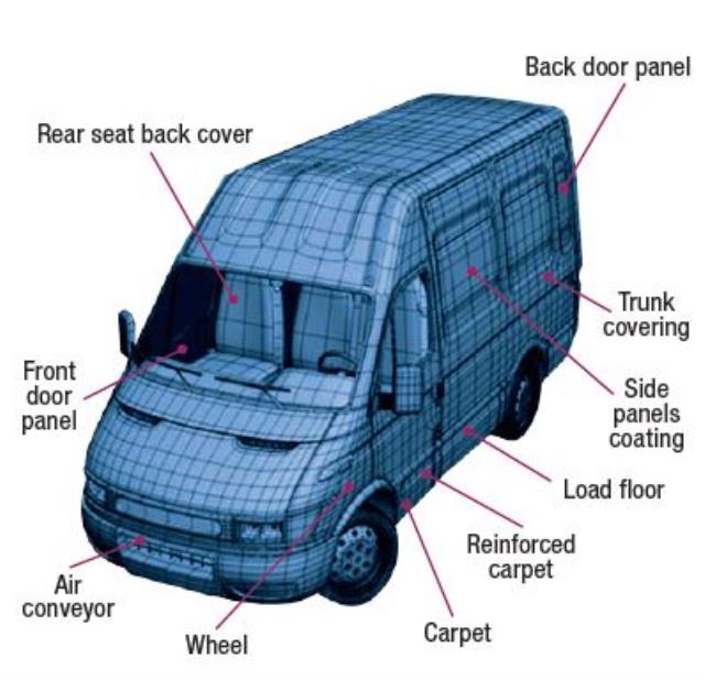 Colines® | Extrusion Lines - COLINES® to showcase Bubble Guard® Board ...
